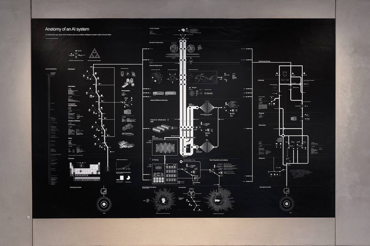 Data Dreams: Art and AI | MCA Australia