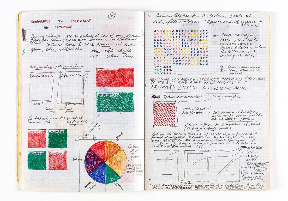 Contemporary Art Archive | MCA Australia | MCA Australia