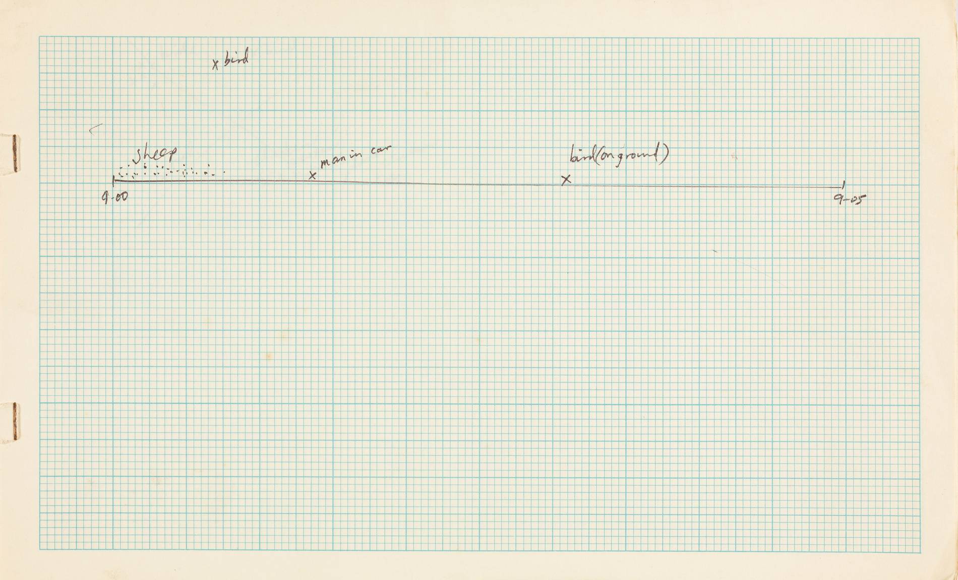 Ecology graphs by Tim Johnson | MCA Australia