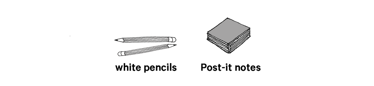 Originals and copies | Lindy Lee | Learning resources | MCA Australia