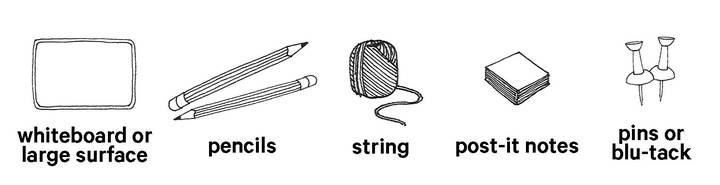 Primavera 2015 | Learning resources | Learning | MCA Australia