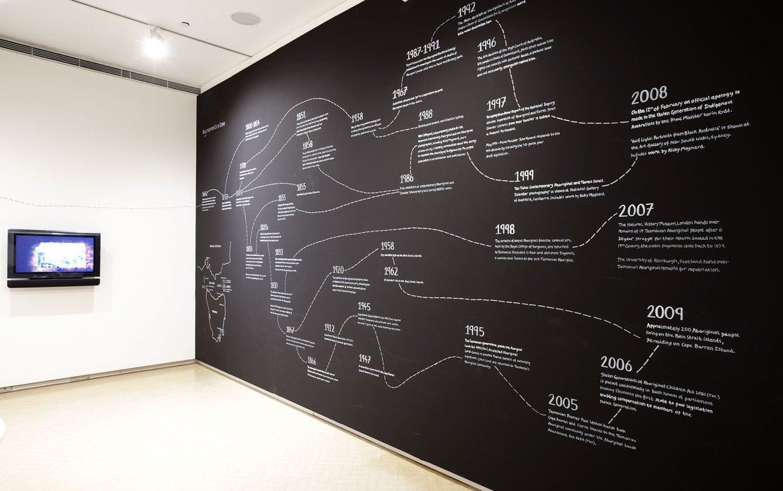 Ricky Maynard: Portrait of a Distant Land | Exhibitions | MCA Australia